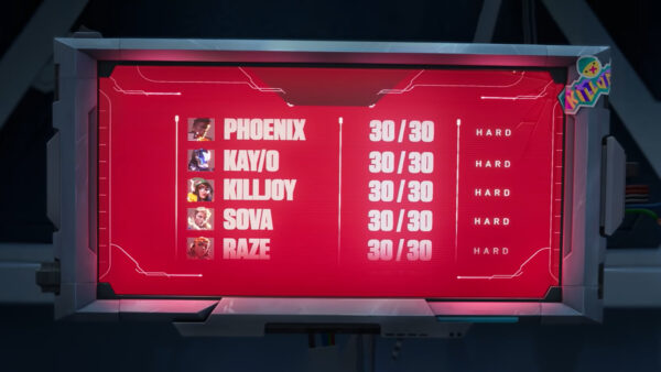 All Valorant ranks in competitive mode | ONE Esports