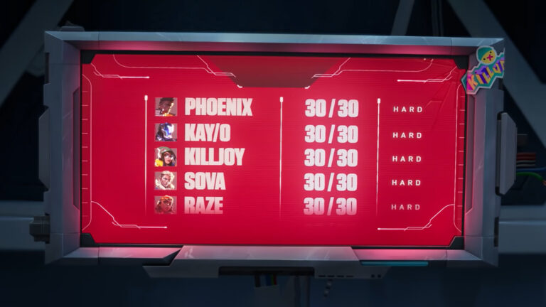 All Valorant ranks in competitive mode | ONE Esports