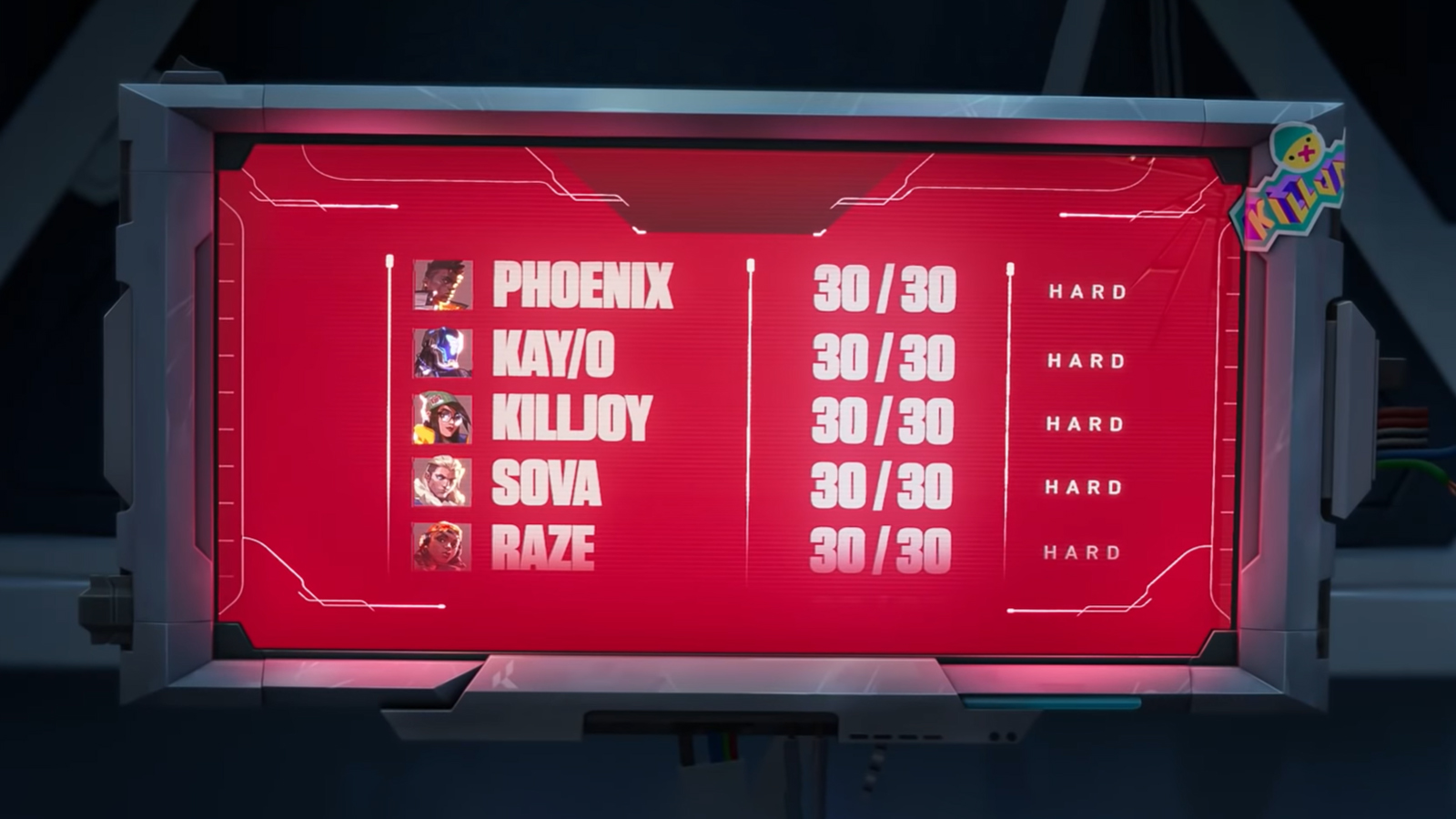 All Valorant ranks in competitive mode | ONE Esports