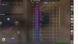 New Premier CS2 ranking system: CS rating and color tiers | ONE Esports