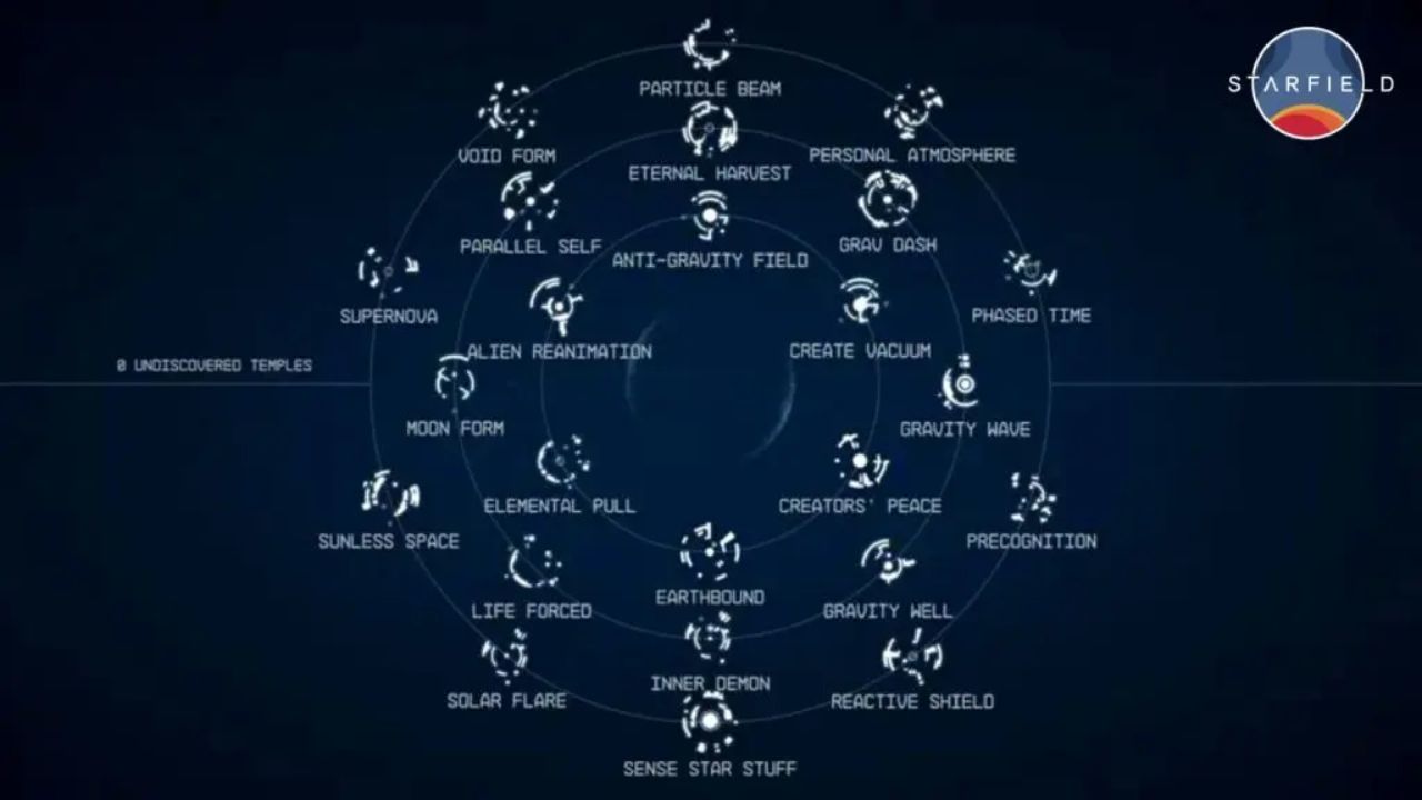 Starfield powers: 24 strong abilities and how to get them | ONE Esports