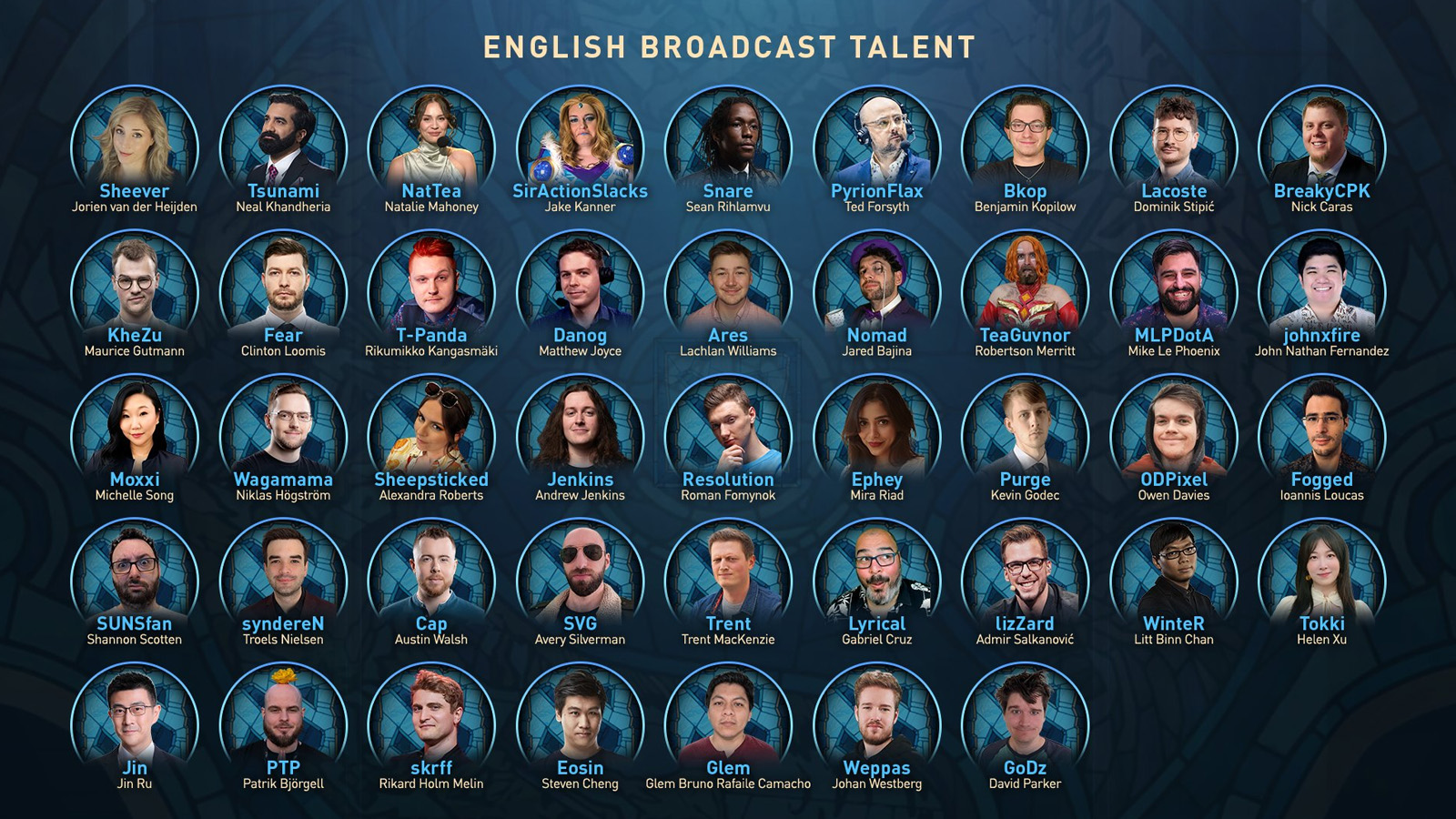 Full list of Dota 2 TI12 talents for all broadcasts | ONE Esports