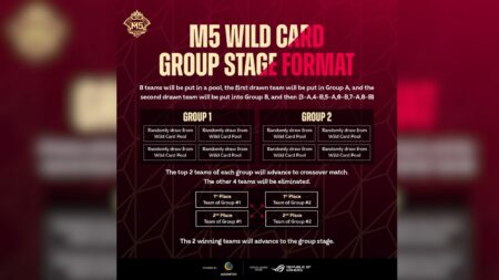 M5 Wild Card: Schedule, format, teams, where to watch | ONE Esports