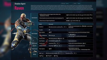 Tekken 8 move list for Raven, Azucena, and Feng released | ONE Esports