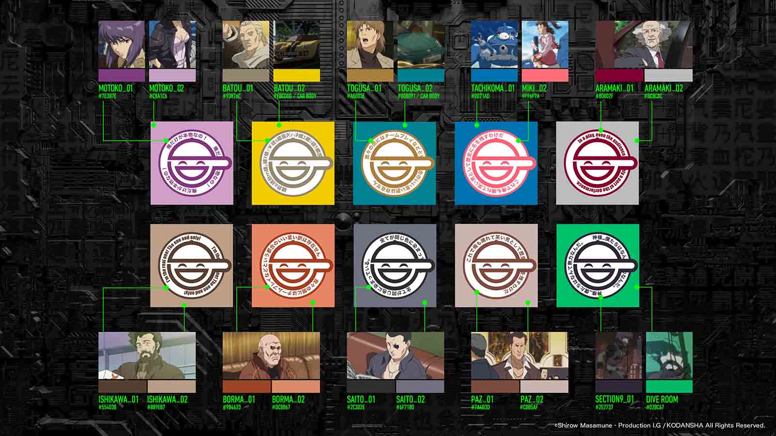 Ghost in the Shell NFT: Release date, price, art, utilities | ONE Esports