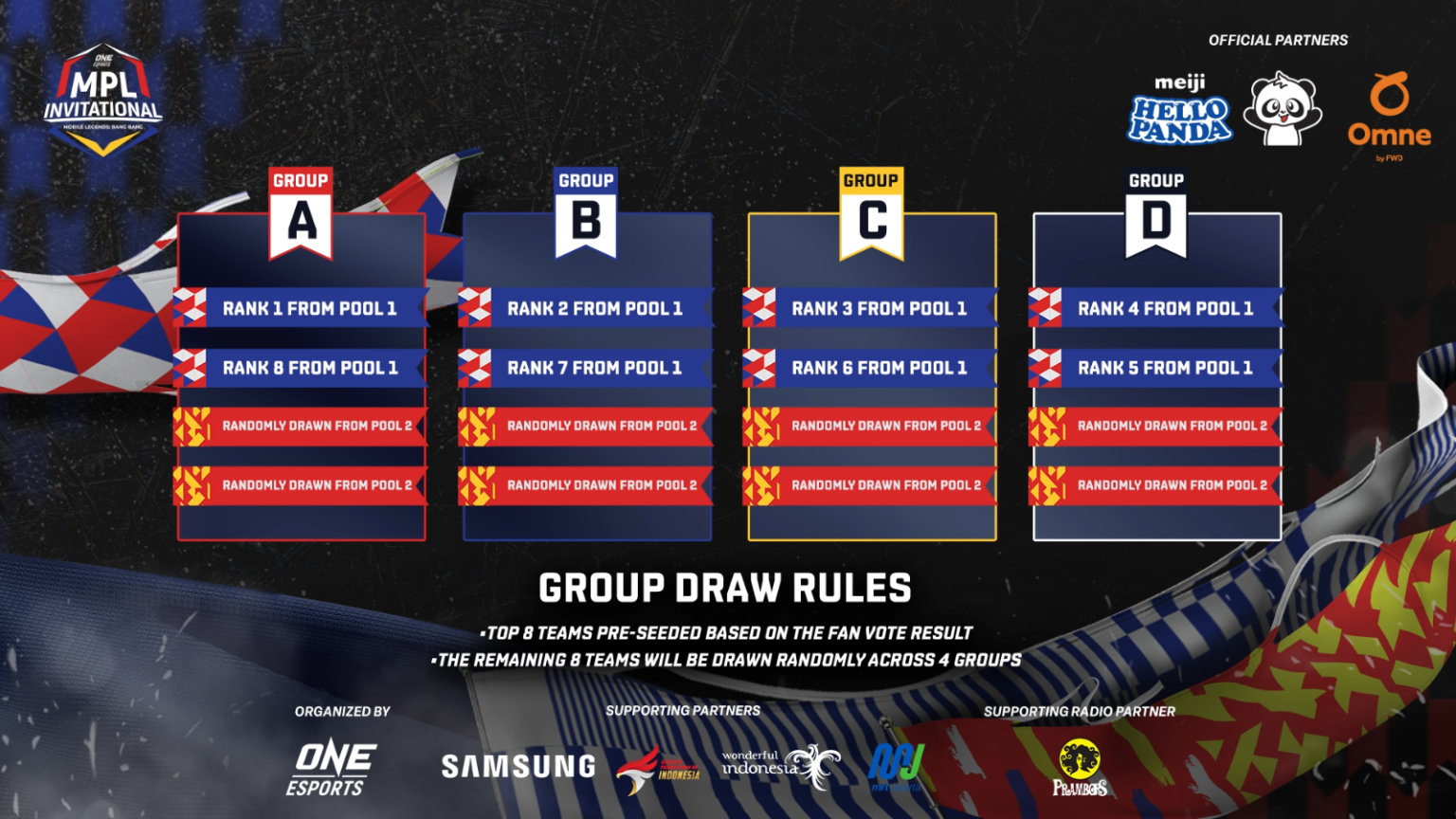 ONE Esports unveils details on ONE Esports MPLI 2023 | ONE Esports