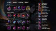 Hwei abilities explained: LoL's first true human male mage | ONE Esports