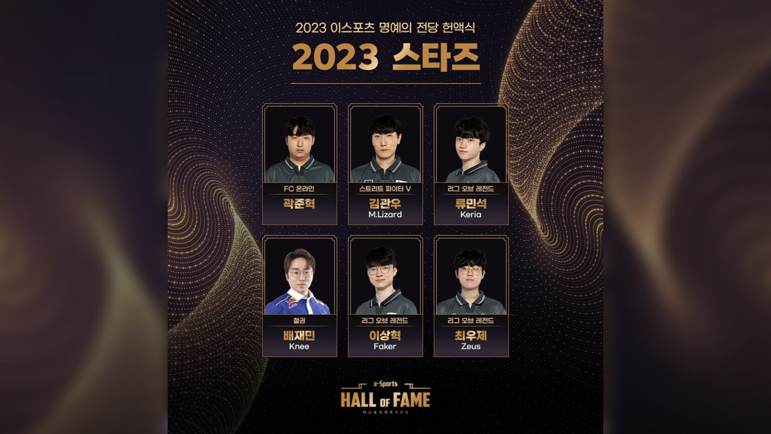 T1 LoL wins numerous awards at Esports Hall of Fame 2023 | ONE Esports