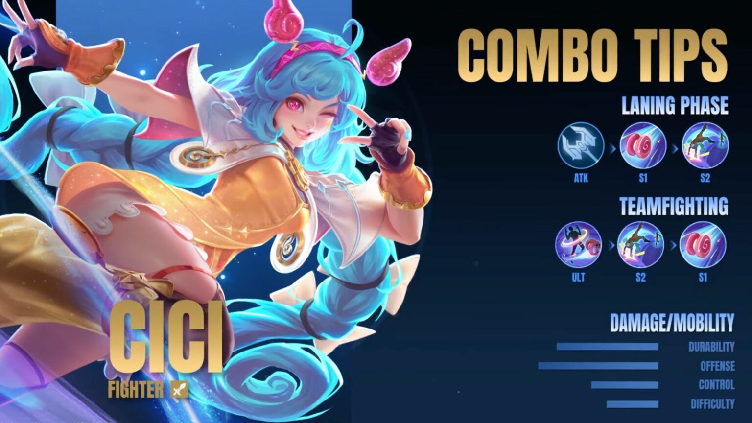 Don't let her charm fool you! New hero Cici can destroy you with her Yo-yo | ONE Esports