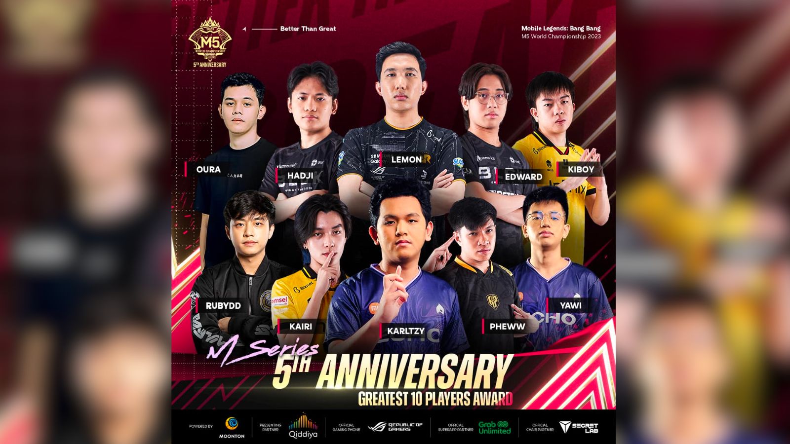 Full list of M-Series 5th Anniversary Awards winners | ONE Esports