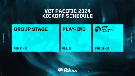 VCT Pacific Kickoff 2024: Complete format and schedule | ONE Esports