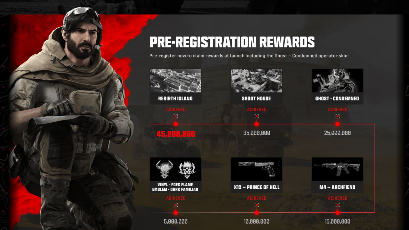 How to pre-register for Warzone Mobile on Android and iOS | ONE Esports