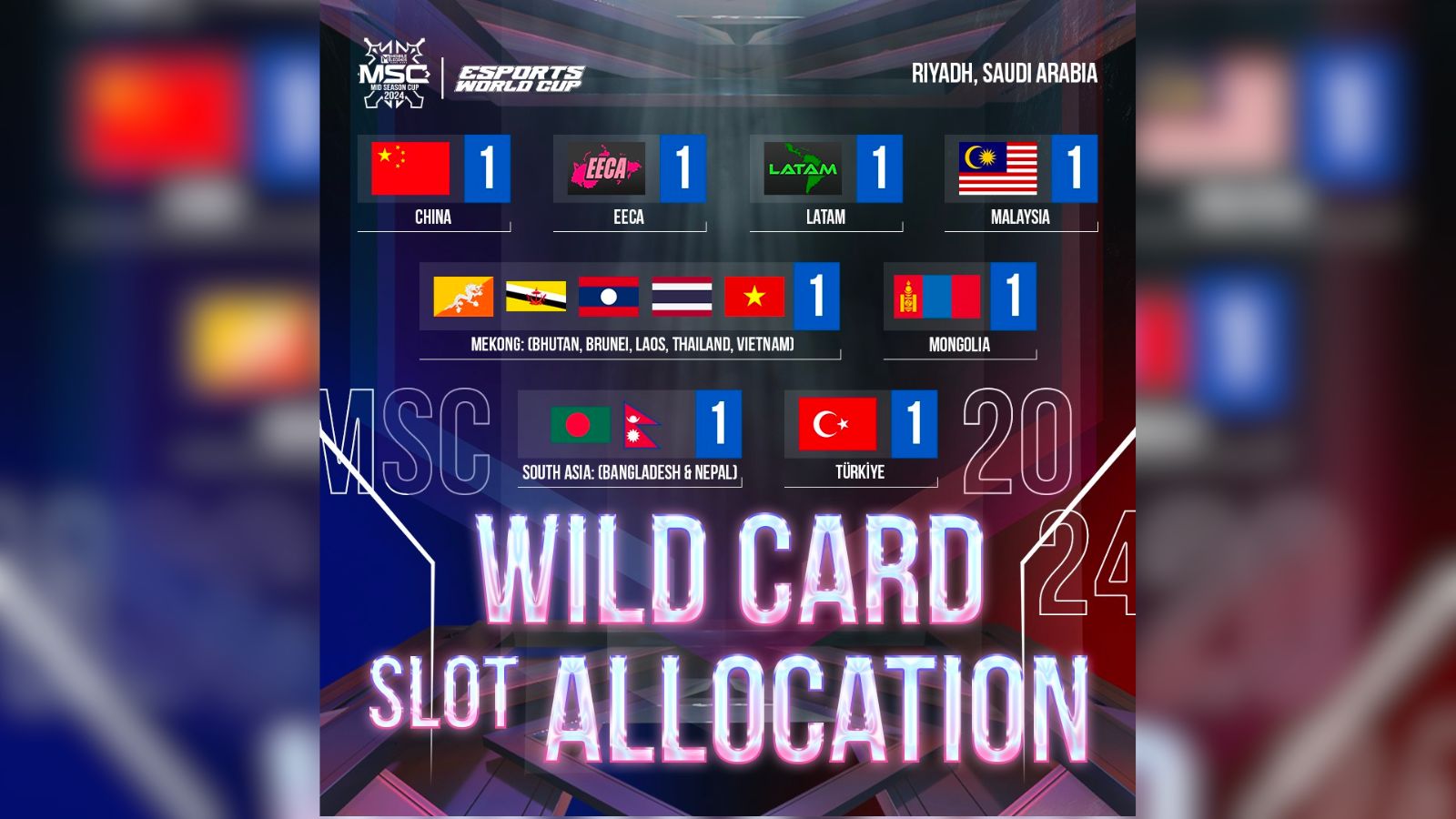Single MSC 2024 Wild Card slot see 8 regions competing | ONE Esports