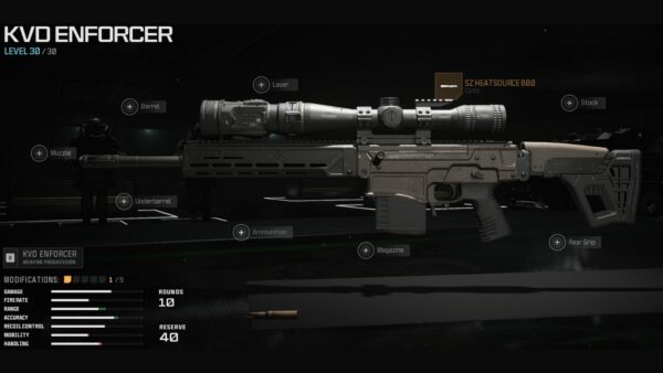 What is magnification scope in Modern Warfare 3 | ONE Esports