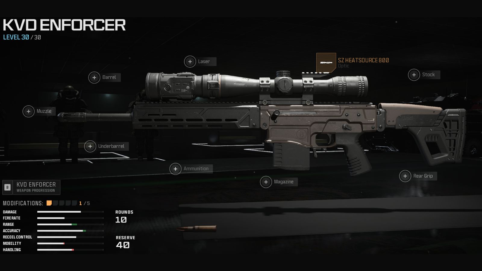 What is magnification scope in Modern Warfare 3 | ONE Esports