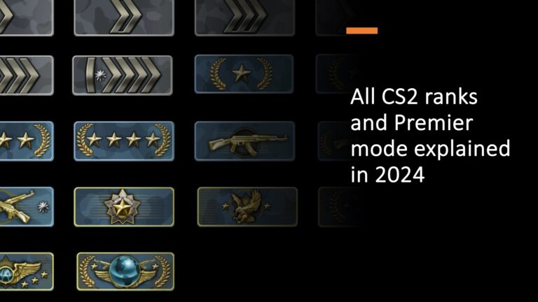 These are the best cases to open in CS2 in 2024 | ONE Esports
