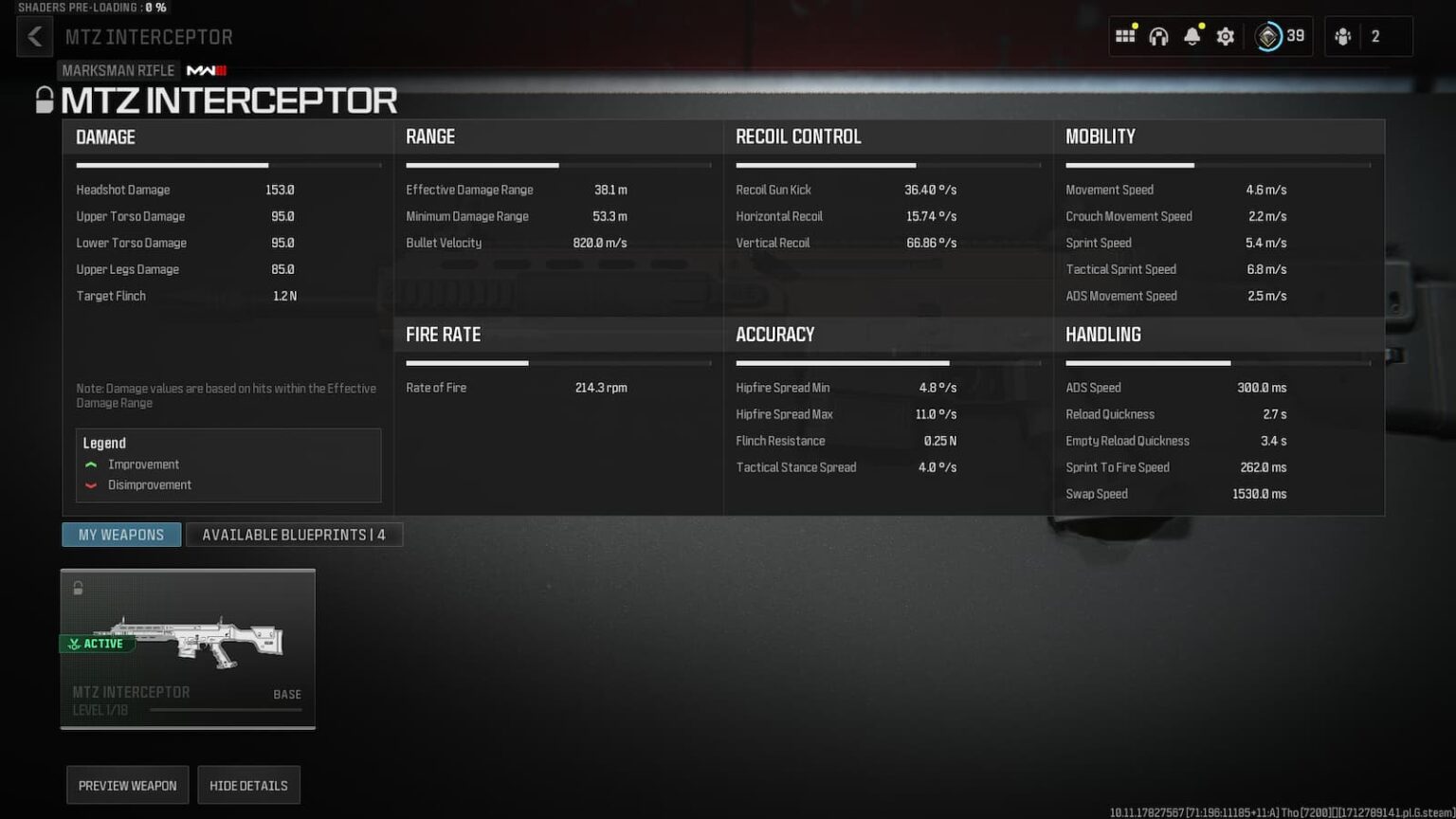 Best marksman rifle MW3 has to use -- the power is unreal | ONE Esports