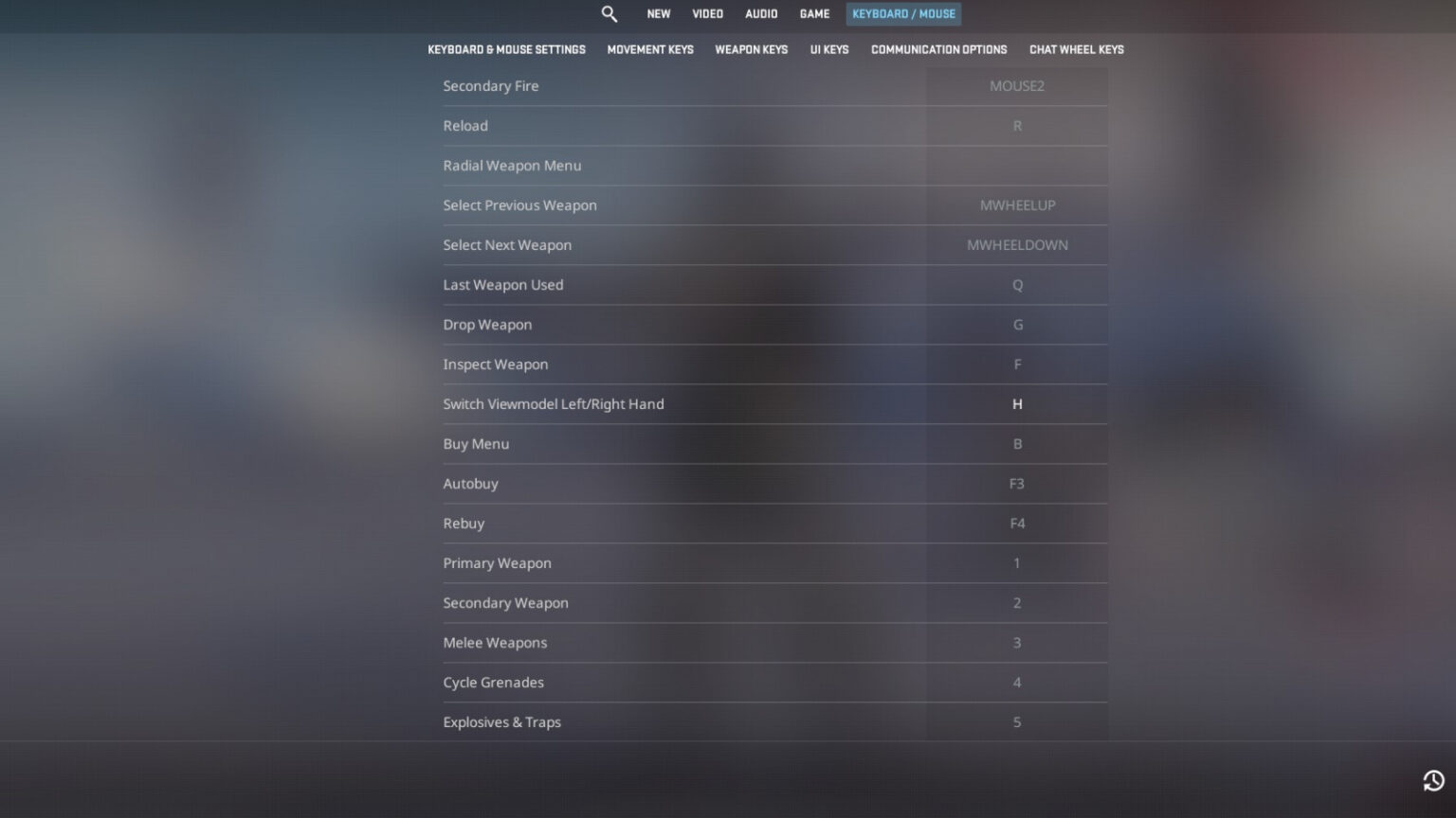 How to change viewmodel in CS2: Switch hands with big change | ONE Esports