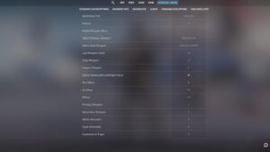 How to change viewmodel in CS2: Switch hands with big change | ONE Esports