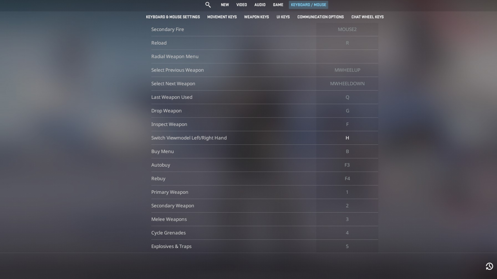 How to change viewmodel in CS2: Switch hands with big change | ONE Esports