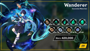 Best Wanderer build in Genshin Impact | ONE Esports