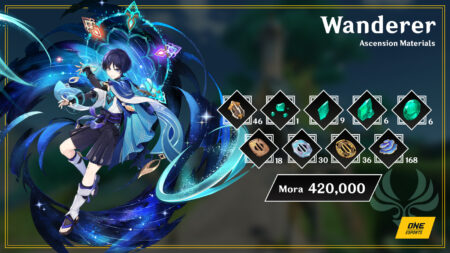 Best Wanderer build in Genshin Impact | ONE Esports