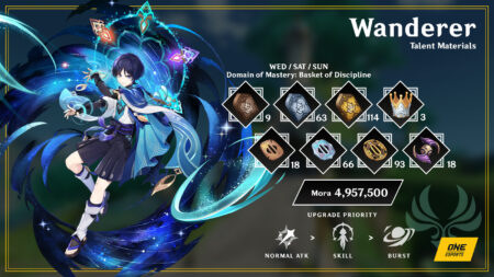 Best Wanderer build in Genshin Impact | ONE Esports