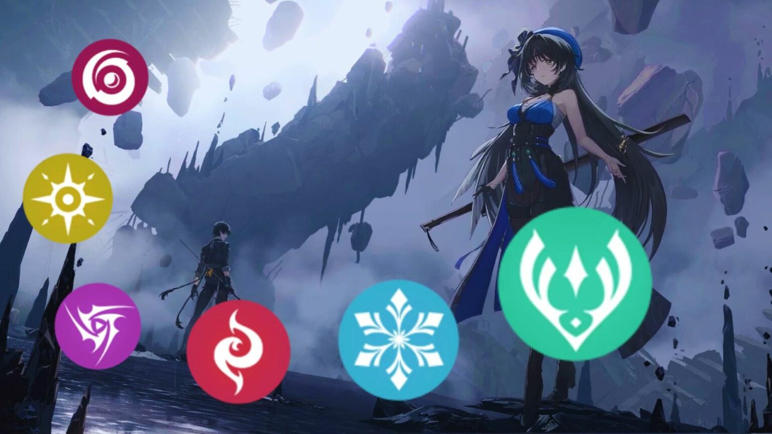 Wuthering Waves elements guide: Types, combos, weaknesses | ONE Esports