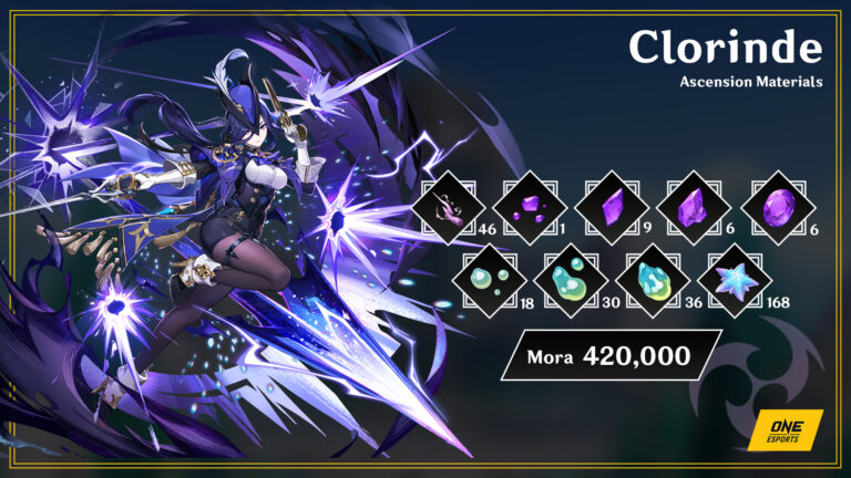 Genshin Impact 中最好的 Clorinde 構建 — 新的 Ousia Electro 劍角色