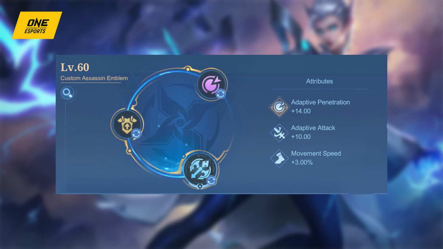 Mobile Legends Eudora guide: Best build, emblem, combos | ONE Esports