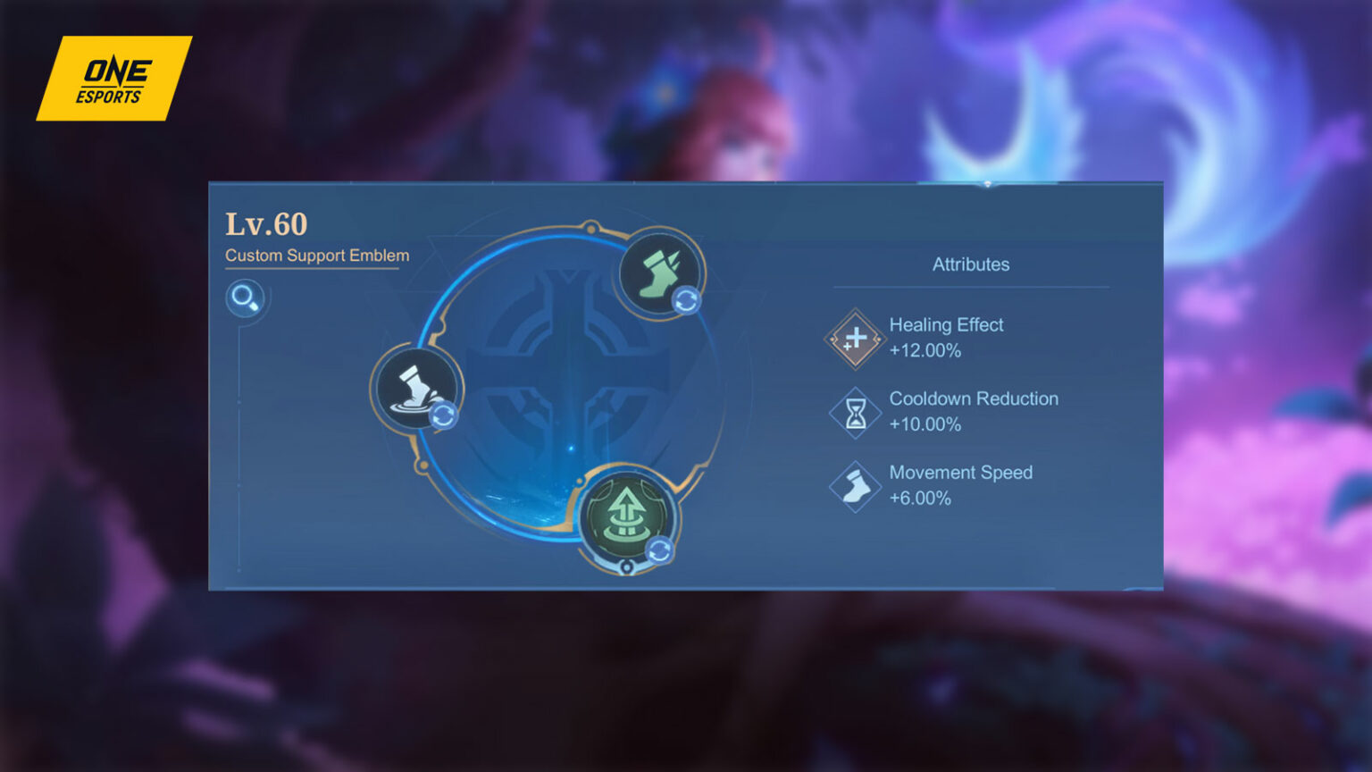 Mobile Legends Floryn guide: Best build, skills, emblem | ONE Esports