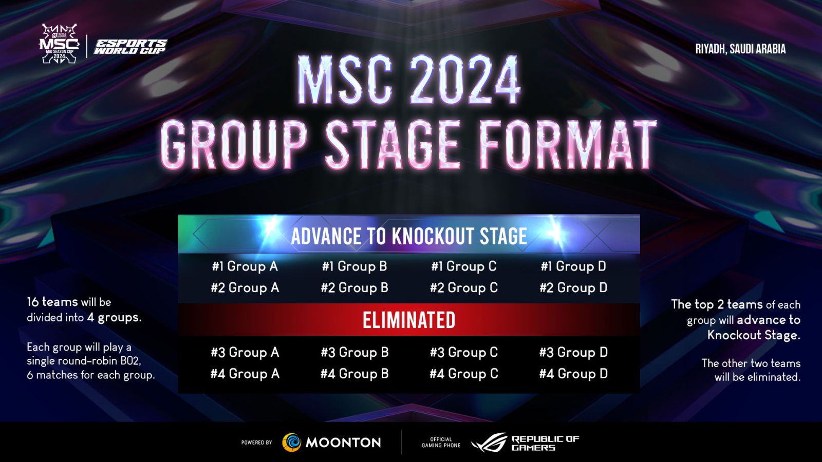 MSC 2024: Jadwal, hasil, format, tim, tempat menonton – Widigital creative