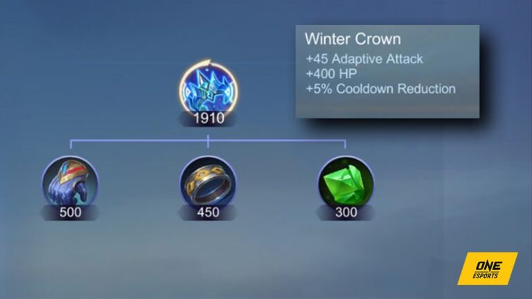 New Winter Crown dramatically reshapes teamfights in MLBB | ONE Esports