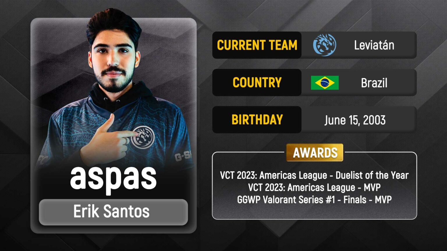 Aspas setup: Complete pro gear, mouse, keyboard, monitor | ONE Esports