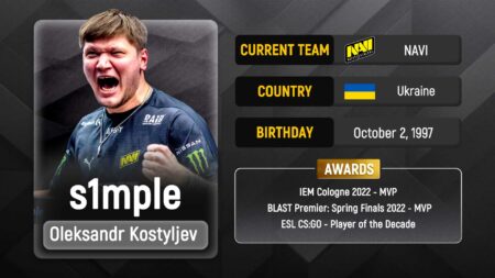 S1mple setup: Complete pro gear, mouse, controller, monitor | ONE Esports