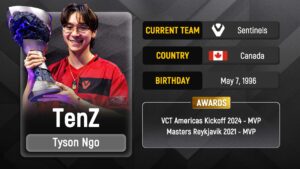 TenZ setup: Complete pro gear, mouse, keyboard, monitor | ONE Esports