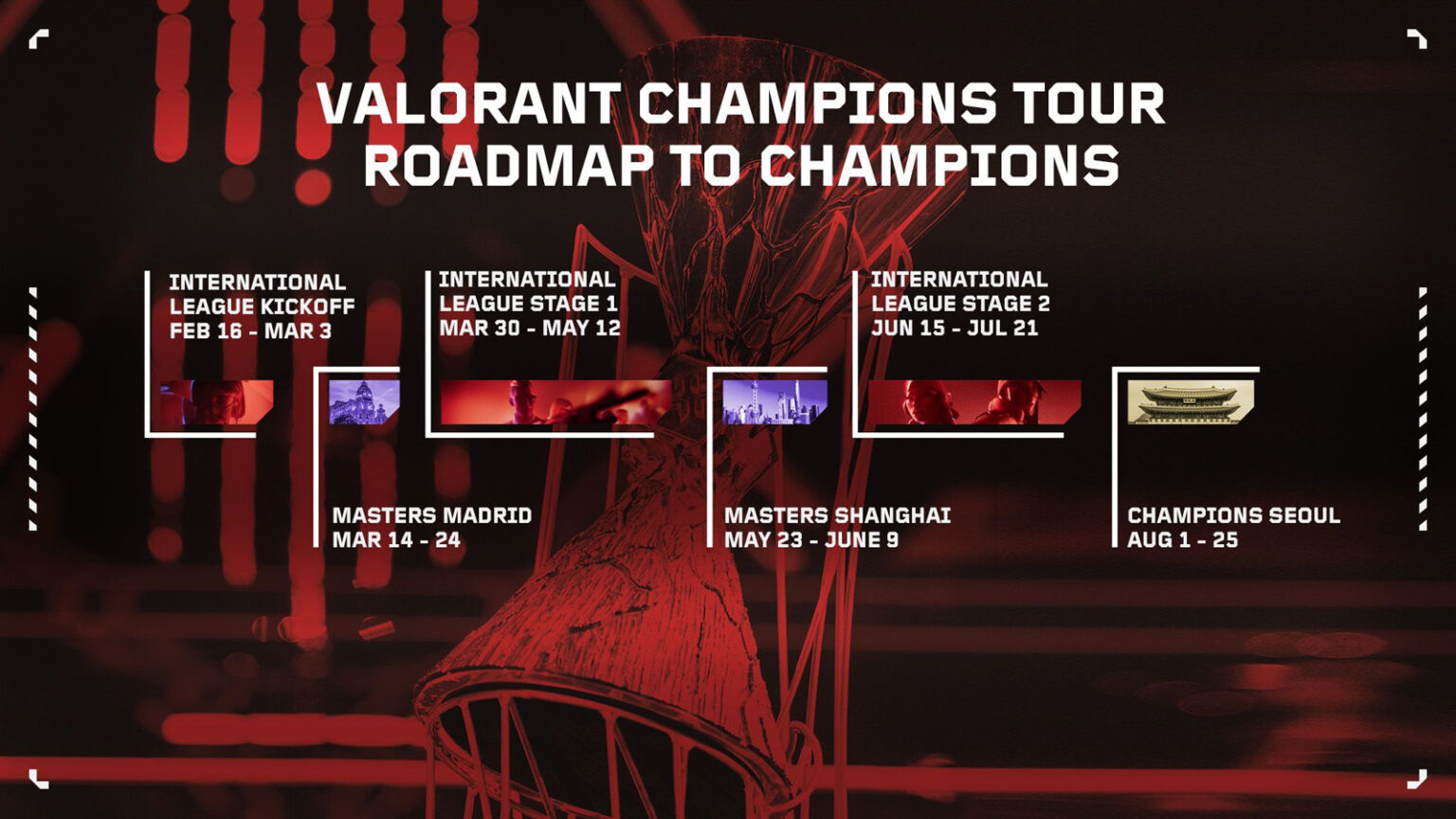 Valorant Champions 2024: Schedule, results, where to watch | ONE Esports