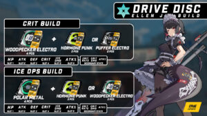 Best Ellen Joe build in ZZZ: W-Engine and Drive Discs | ONE Esports
