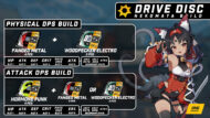 Best Nekomata build in ZZZ: Best W-Engine, Drive Discs | ONE Esports