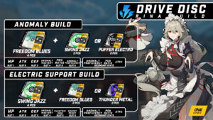 Best Rina build in Zenless Zone Zero: W-Engine, Drive Discs | ONE Esports