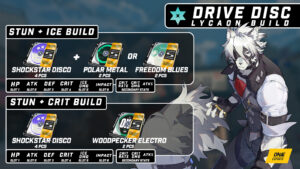 Best Lycaon build in Zenless Zone Zero: W-Engine, Discs | ONE Esports