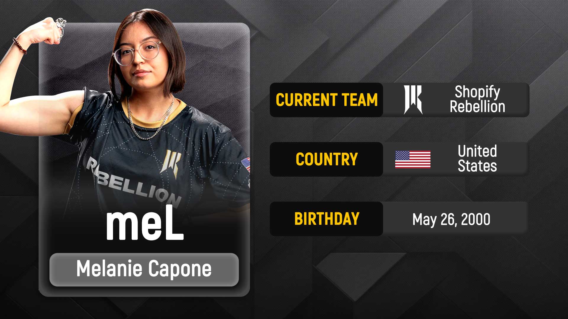 meL setup: Complete pro gear, mouse, keyboard, monitor | ONE Esports