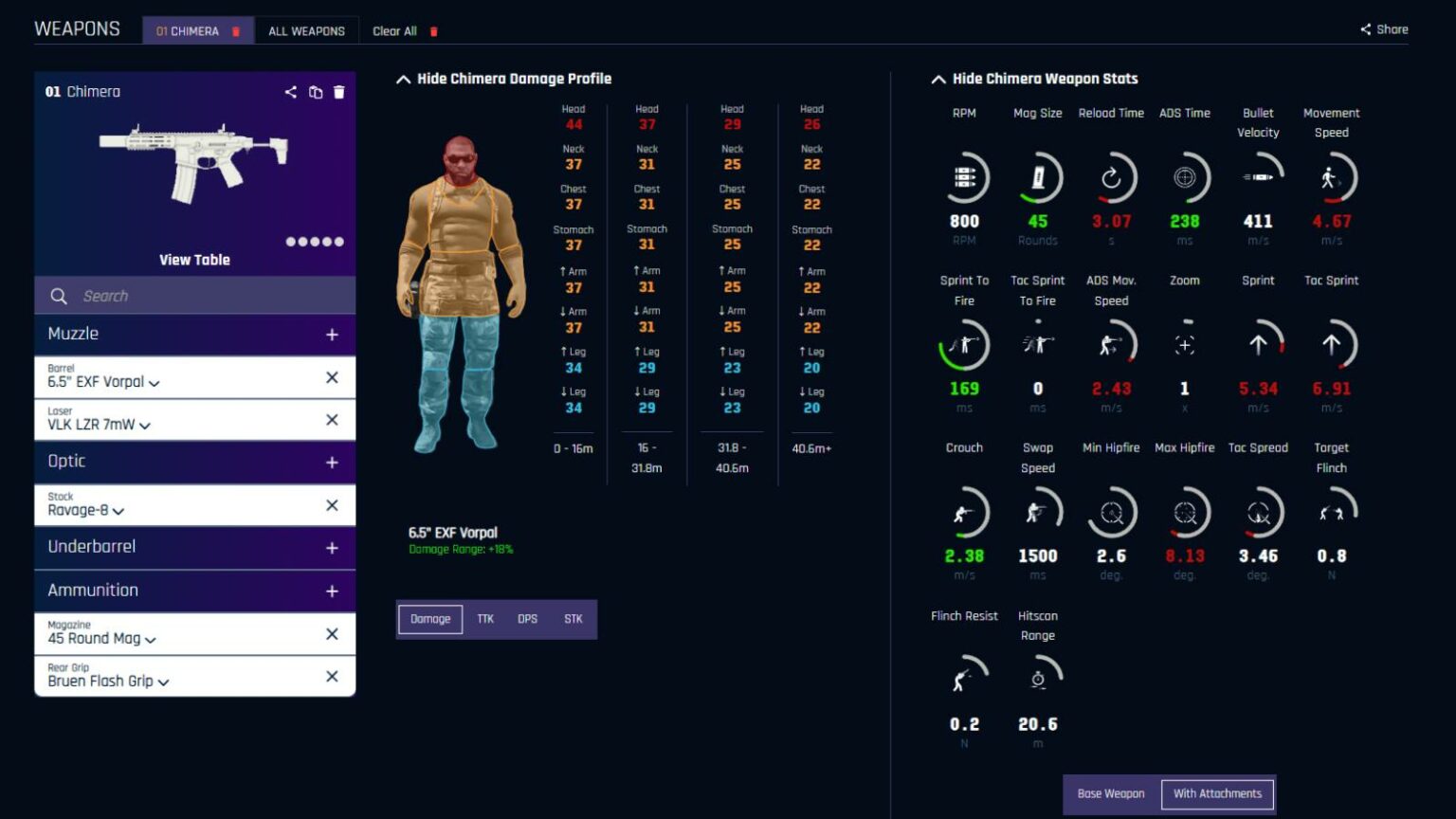 Best Chimera loadout MW3 players can use -- class setup | ONE Esports