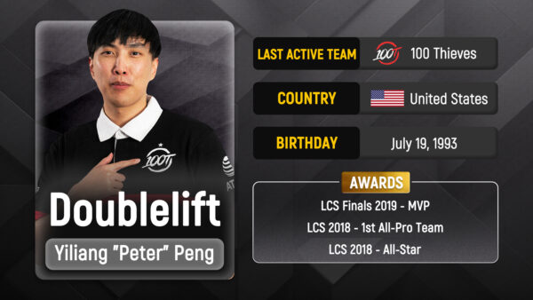 Doublelift setup: Complete pro gear, mouse, keyboard | ONE Esports