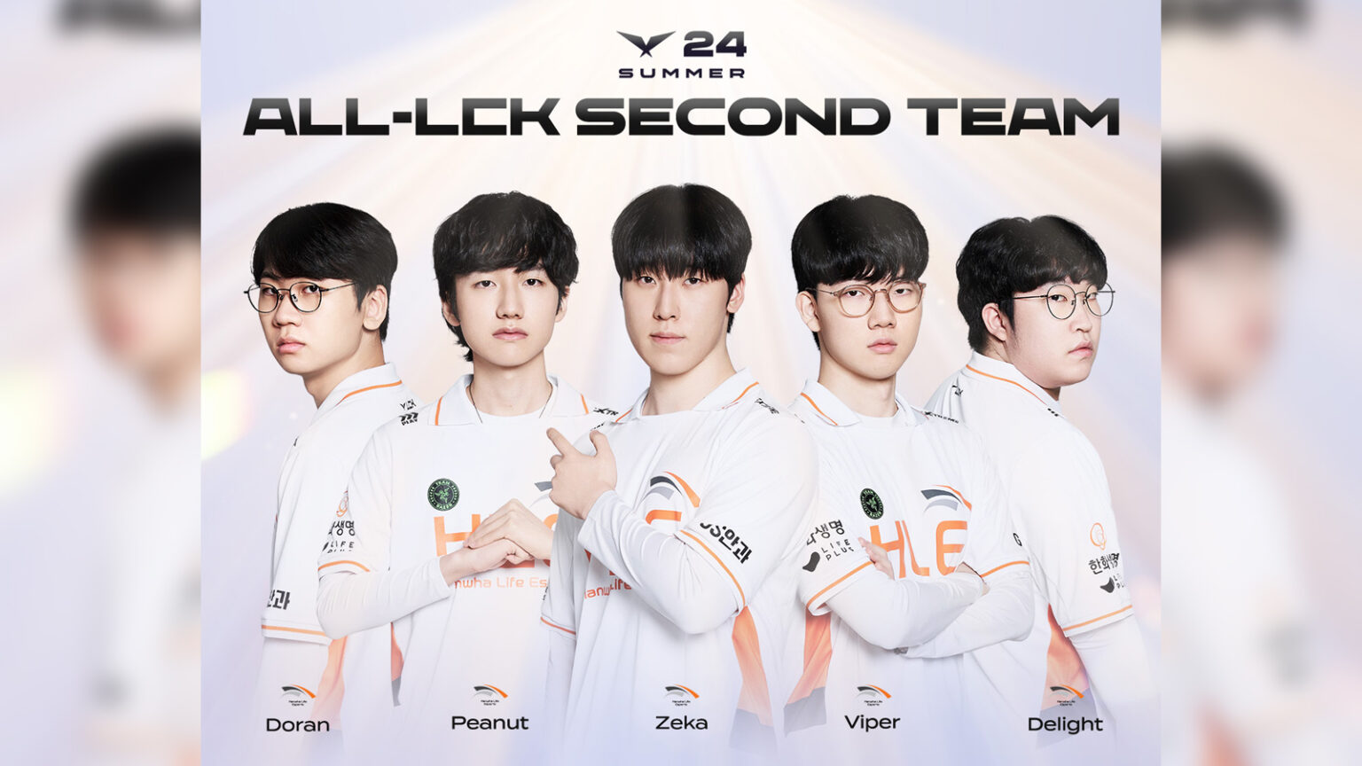 Gen.G dominates All-LCK First Team in LCK Summer 2024 | ONE Esports