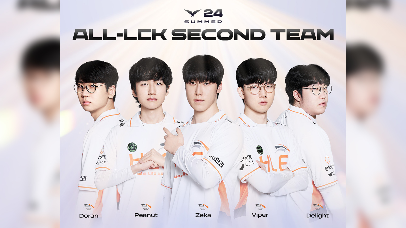 Gen.G dominates All-LCK First Team in LCK Summer 2024 | ONE Esports