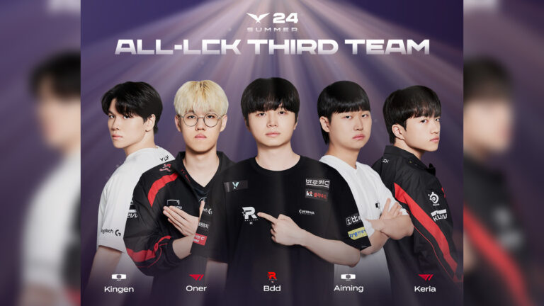 Gen.G dominates All-LCK First Team in LCK Summer 2024 | ONE Esports