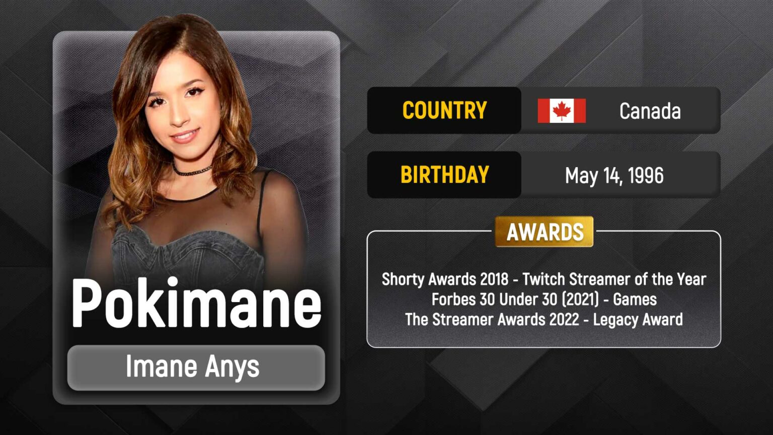 Pokimane stream setup: Compete gear, mouse, keyboard | ONE Esports