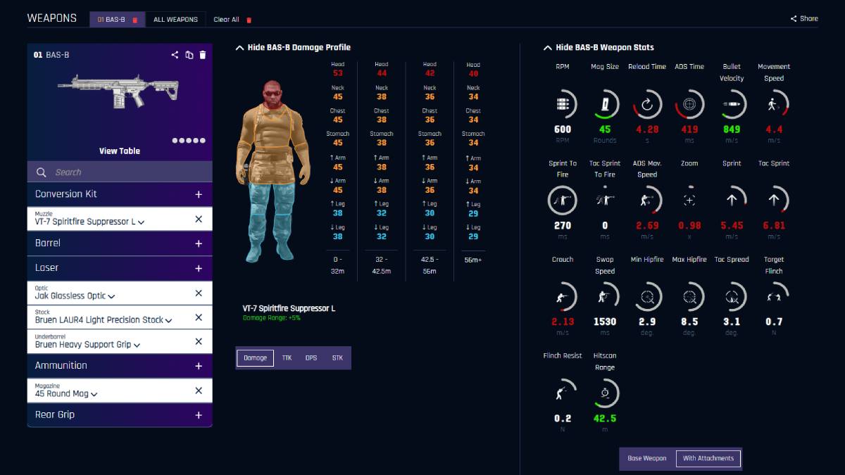 Best BAS B loadout in MW3 Season 5 -- it's incredible! | ONE Esports
