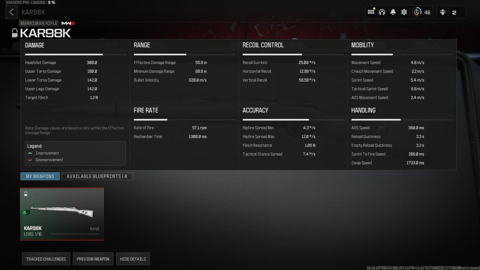 Best Kar98k loadout in Warzone Season 6 to one-shot | ONE Esports